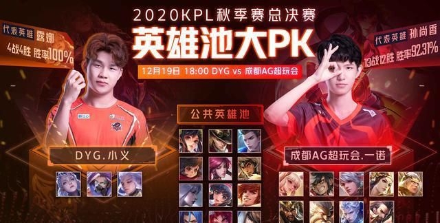 KPL秋季总决赛DYG4:0AG夺冠，其中细节你知道吗（二）-王者荣耀官方网站-腾讯游戏